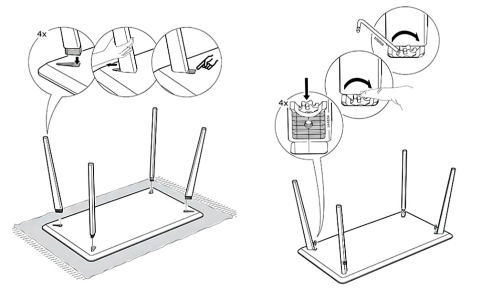 How Ikea Solved The Challenge Of Assembly With A New Joint System