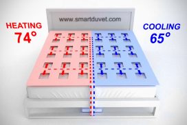 This Is A Dual-zone Climate Control Duvet And It Will Make The Bed For ...