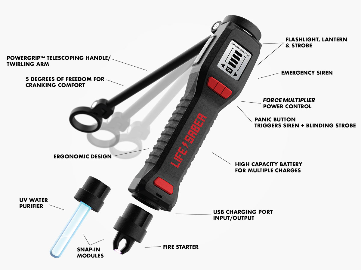 Lifesaber: The Ultimate Wilderness Survival Tool For Real-World Jedis