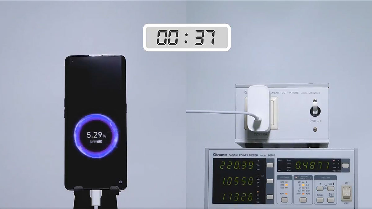 Oppo Showed Off 125W Flash Charge Technology That Takes A 4,000 mAh ...