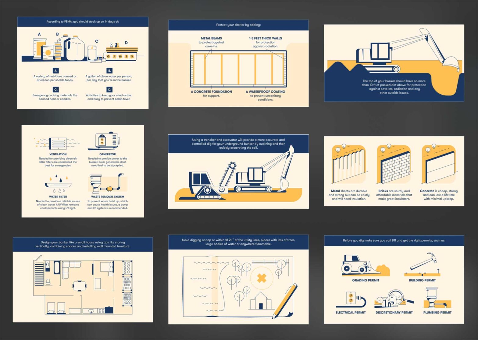 Infographic: How to Build an Underground Bunker In 9 Steps