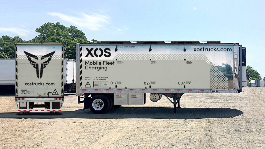 Thor Trucks Archives