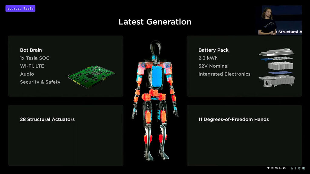 Tesla Unveiled Development Prototype Of Optimus Robot That Moves And ...