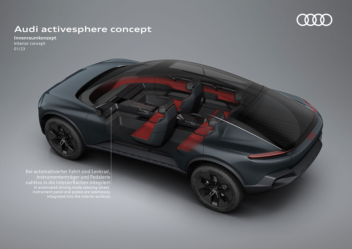 Audi Crossover Study With Electric Drive And Quattro, Activesphere ...