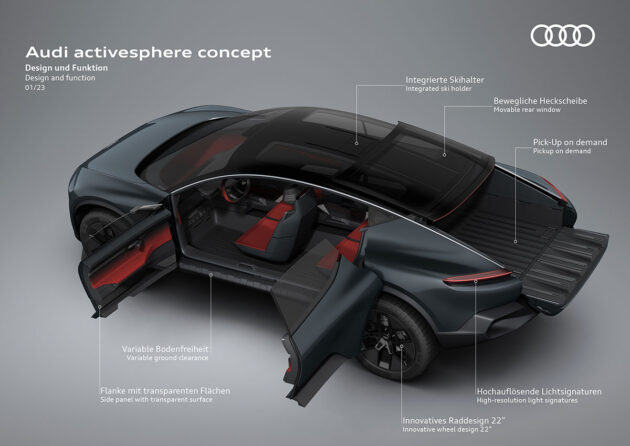 Audi Crossover Study With Electric Drive And Quattro, Activesphere ...