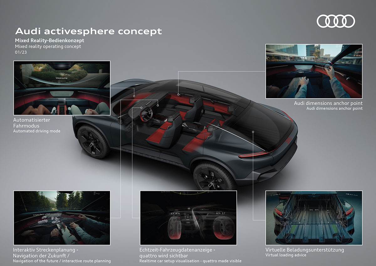 Audi Crossover Study With Electric Drive And Quattro, Activesphere, Officially Unveiled