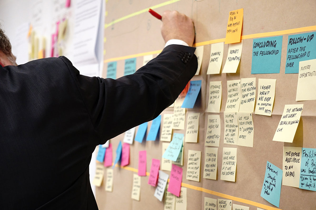 A Beginner’s Guide To Agile Project Management: 8 Things To Know About