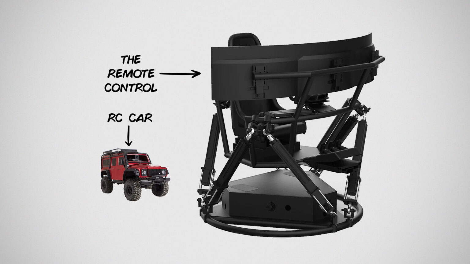 CloudRC AdvenX3 Cockpit Motion Chair 6DOF Racing Online System: RC Car ...
