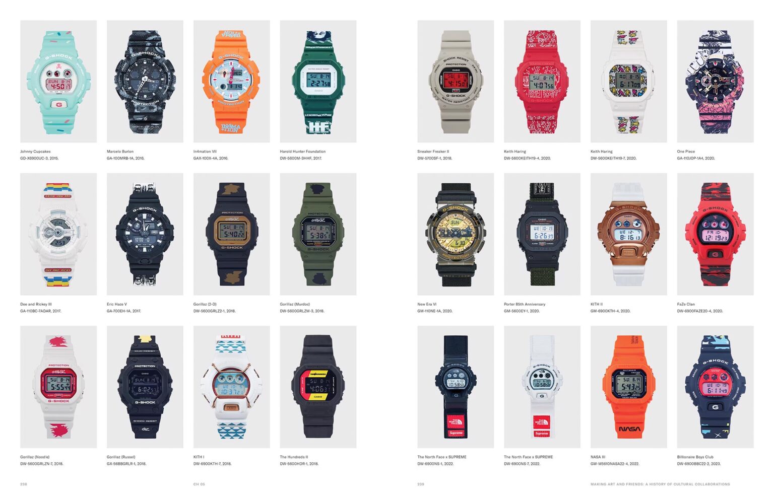 G-Shock: 40 Years Of Absolute Toughness By Ariel Adams: A Must-Have ...
