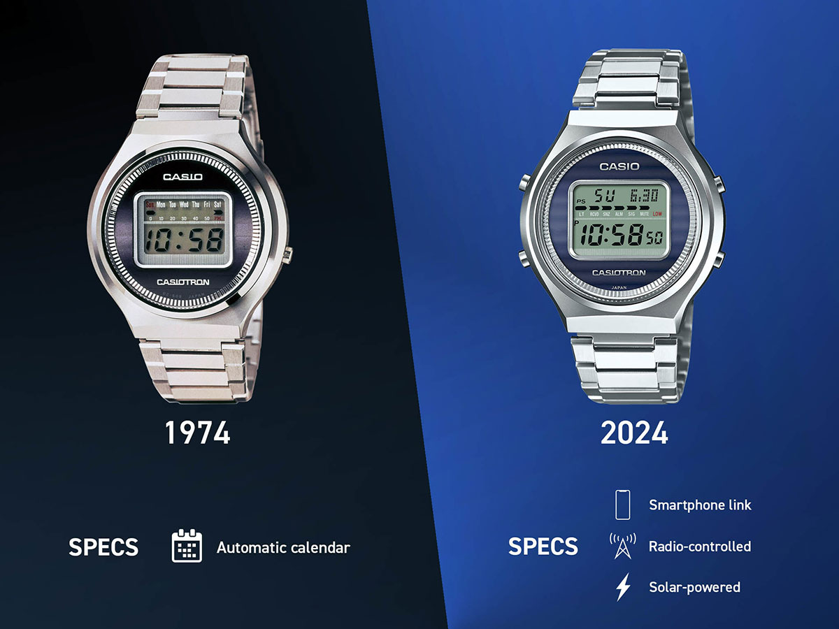 Casio Casiotron TRN-50-2A 50th Anniversary Watch: Modernized But Still ...
