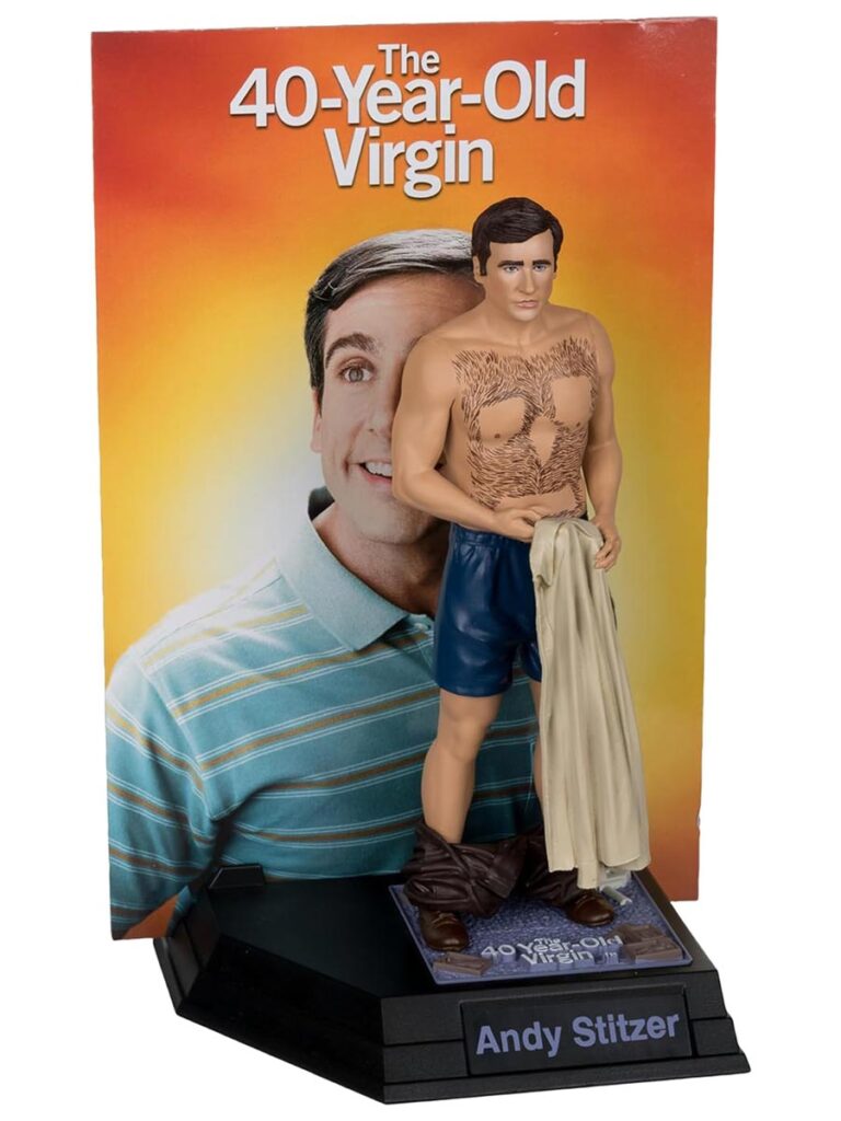 Andy Stitzer (The 40-Year-Old Virgin) Figure: Steve Carell’s Andy ...