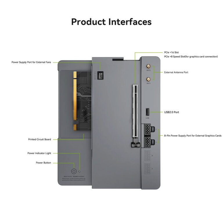 Beelink Multi-Functional EX Docking Station: When Your Mini PC Needs ...