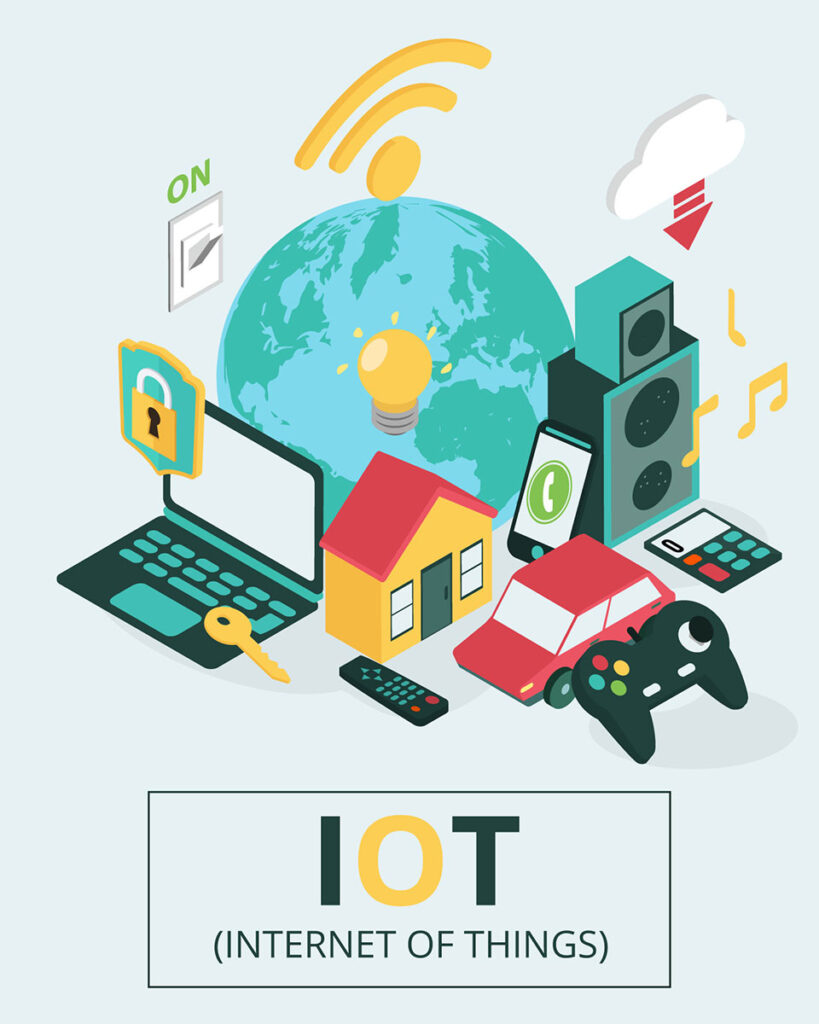 How IoT Developers Can Help You Leverage The Power Of Smart Devices