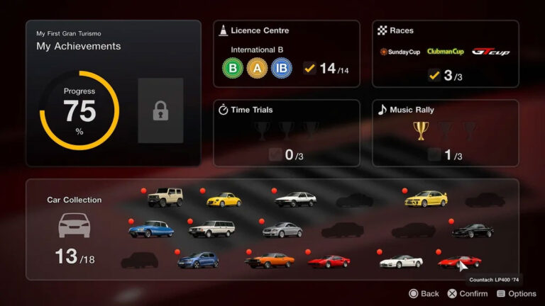 Start Your Engines, Rookie: My First Gran Turismo Video Game Is Here!