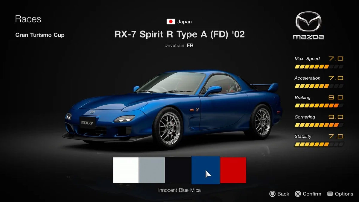 Start Your Engines, Rookie: My First Gran Turismo Video Game Is Here!
