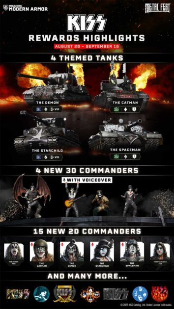 KISS Crashes Onto the Battlefield in World of Tanks Metal Fest 2025