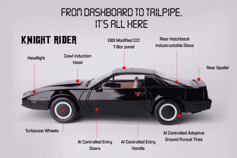 TOMY+ to Crowdfund 1:10 Knight Rider K.I.T.T. With Automatic Super ...