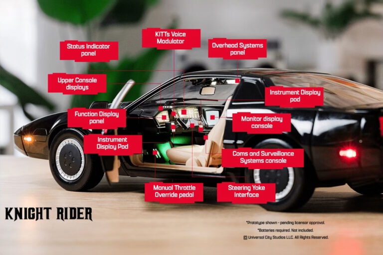 TOMY+ to Crowdfund 1:10 Knight Rider K.I.T.T. With Automatic Super ...