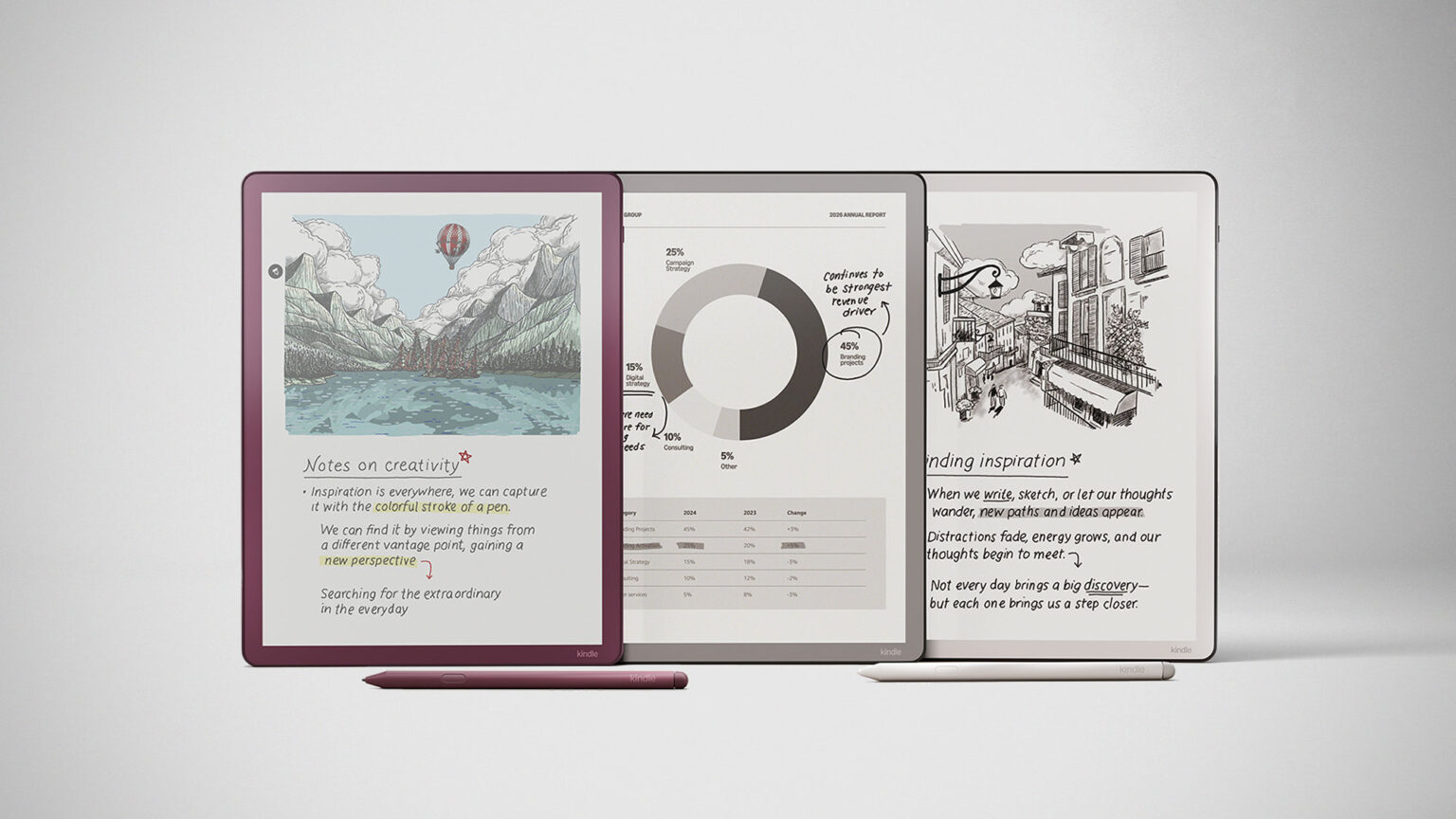 The All-new Kindle Scribe: Now Thinner, Faster, Smarter, and More ...