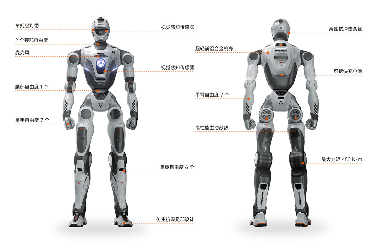 China’s T800 Humanoid Robot Walks Like a Human, Fights Like a Boxer ...